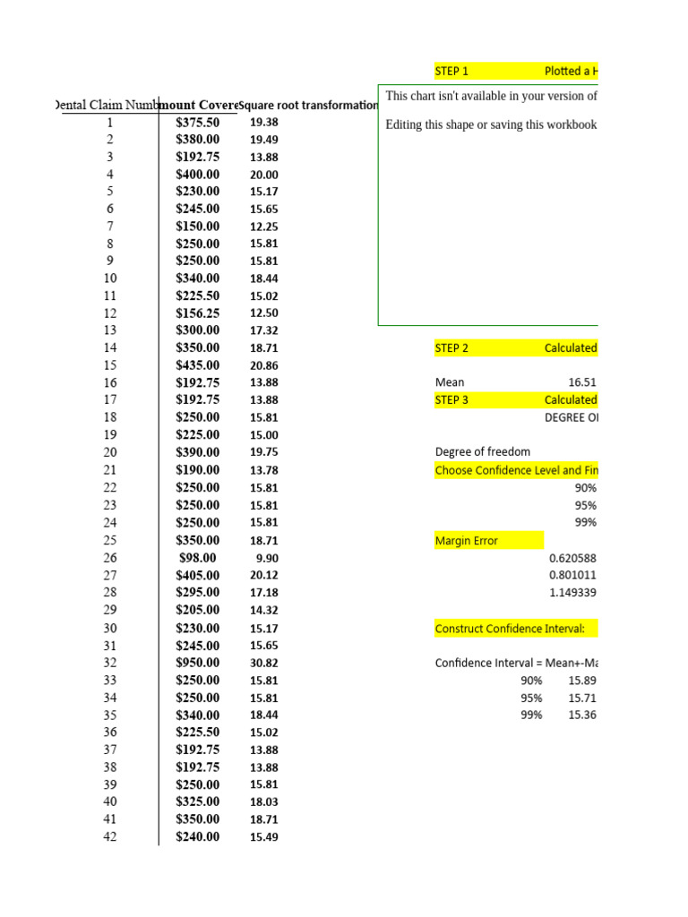 Probability Assignment 1 | PDF | Histogram | Standard Deviation