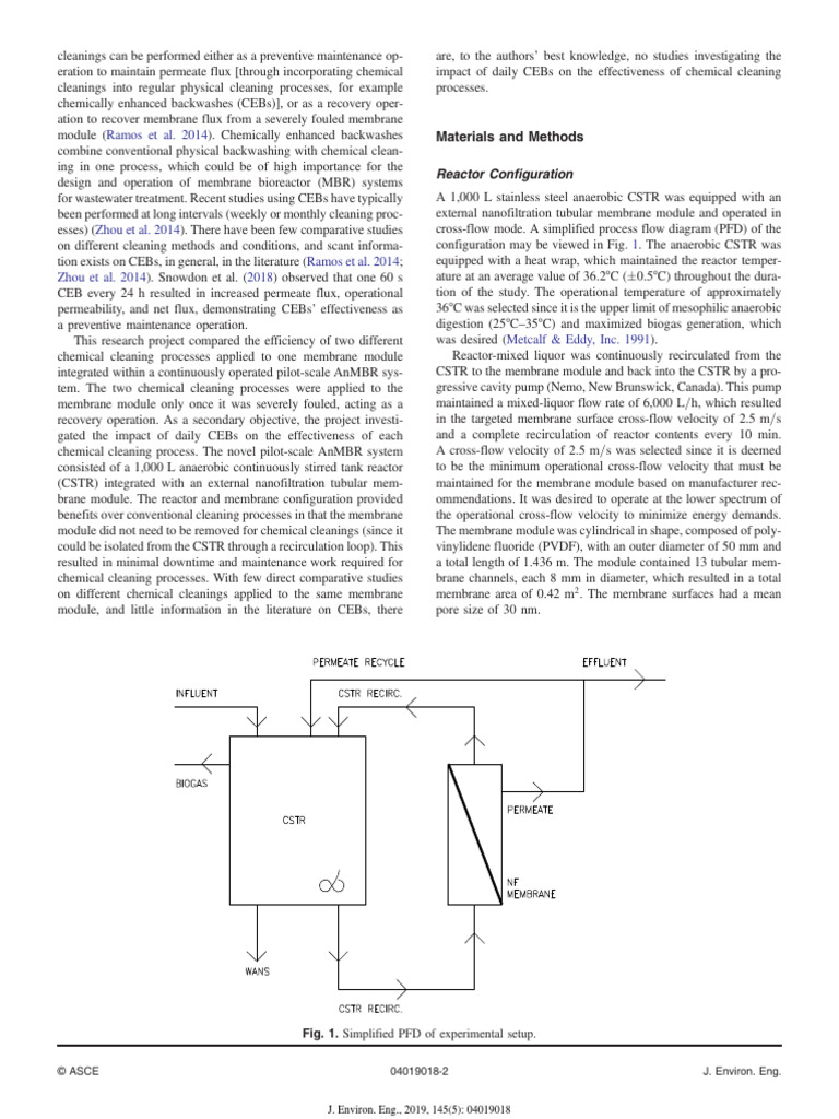 Termal Advanced in Physical Process Thick | PDF | Membrane | Sewage ...