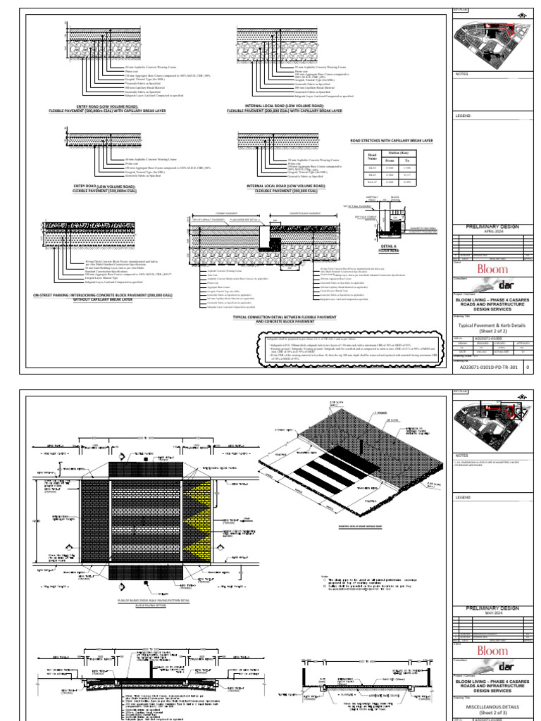 Miscellaneous Details | PDF | Road Surface | Concrete