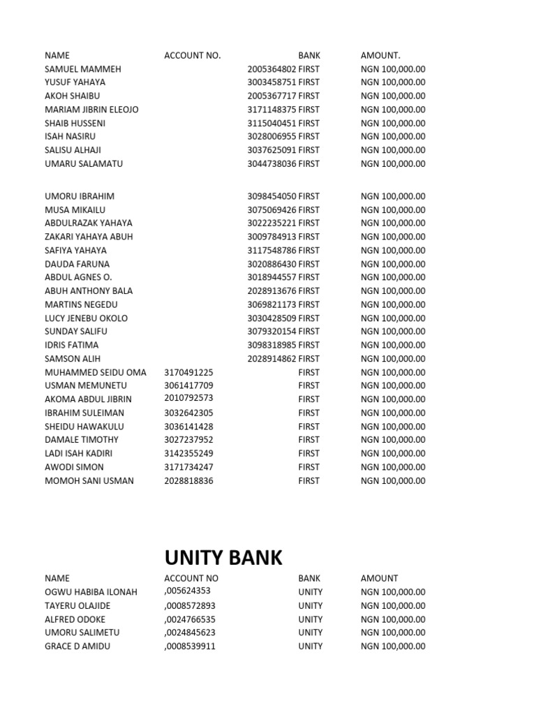 Payment Schedule | PDF