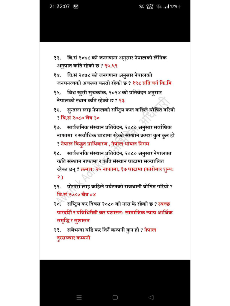 Current Issues of 2081 | PDF