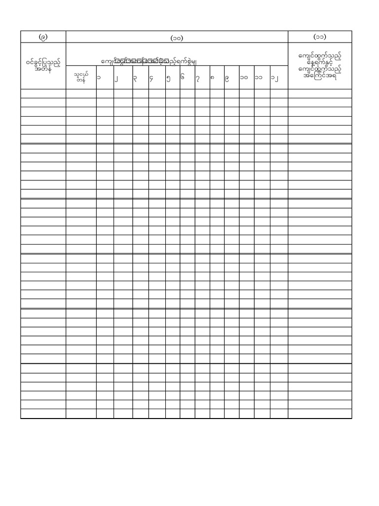 Module 2.2 Assign | PDF