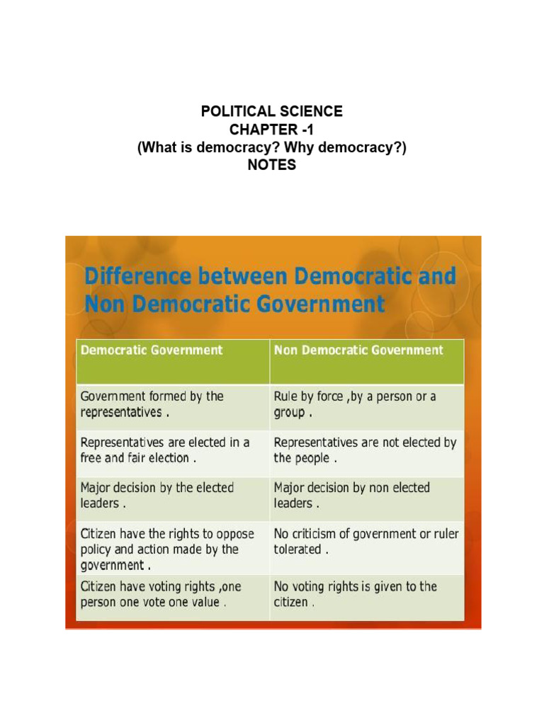 CH 1 Political Science What Is Democracy Notes | PDF | Elections ...