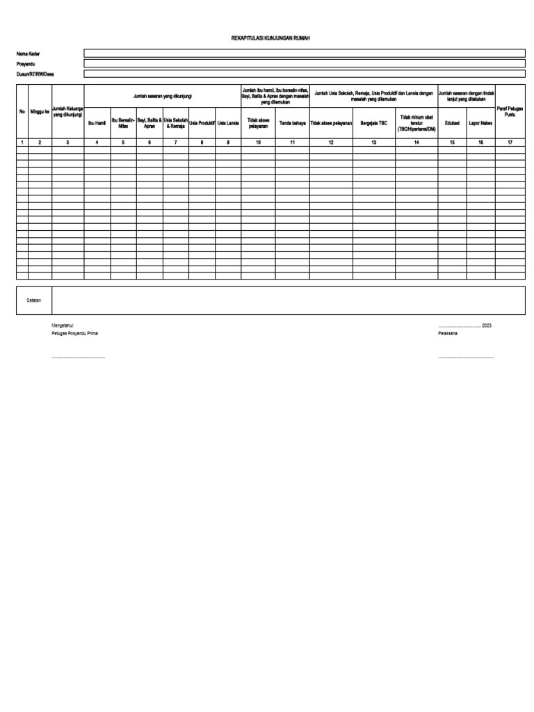 Checklist Kunjungan Rumah | PDF