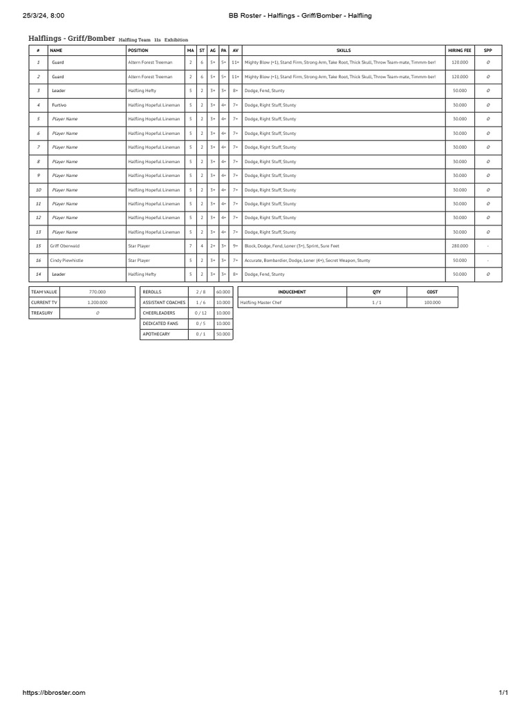 Halfling Team Roster: Griff/Bomber | PDF