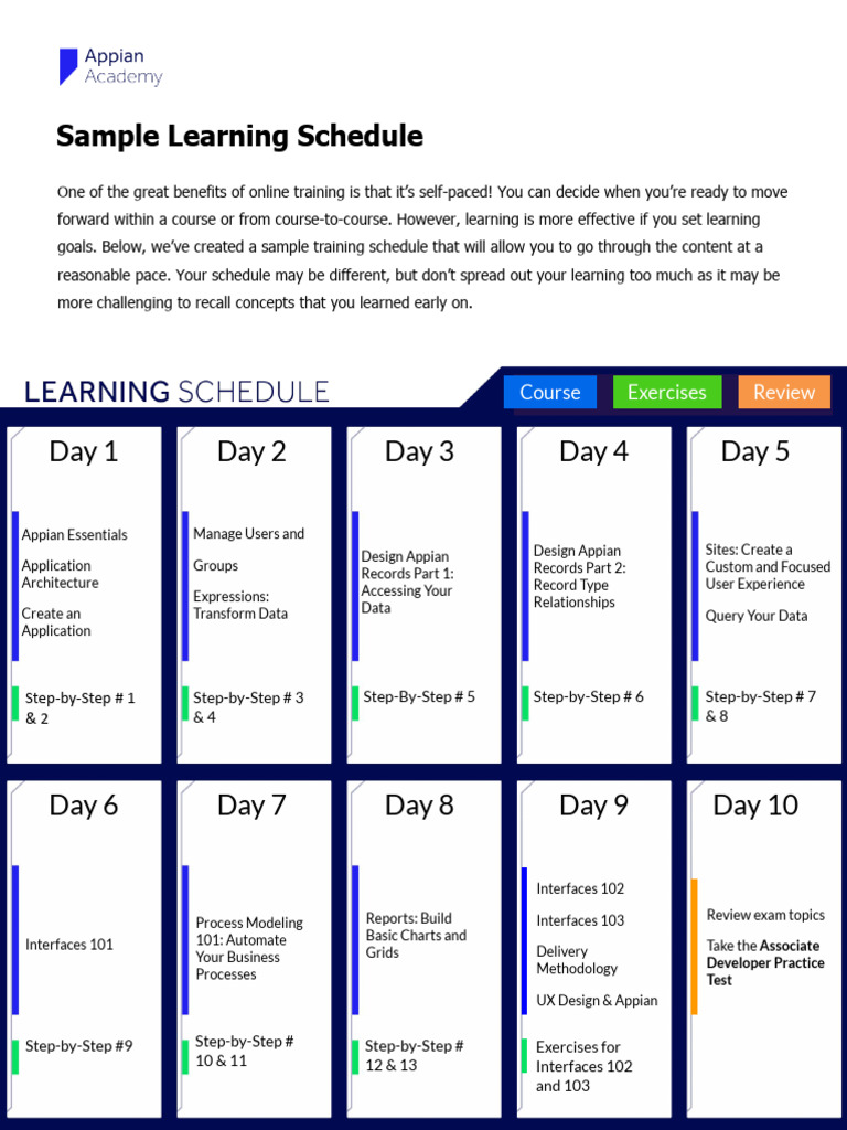 22.3 Sample Learning Schedule ES | PDF | Information Technology ...