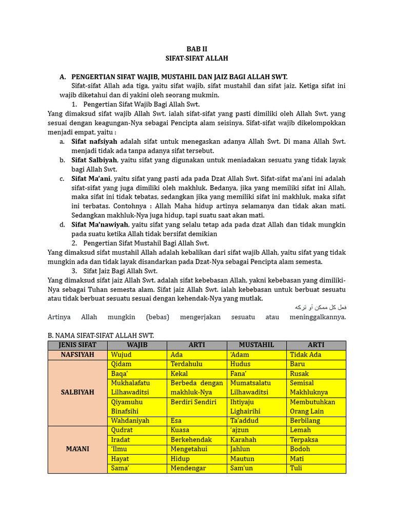 Bab Ii Sifat Sifat Allah | PDF