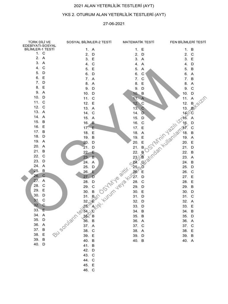 2021 Ayt Cevap Anahtari | PDF