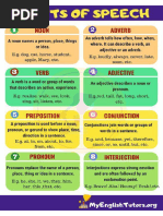 Walc 10 Memory T | PDF | Language Arts & Discipline