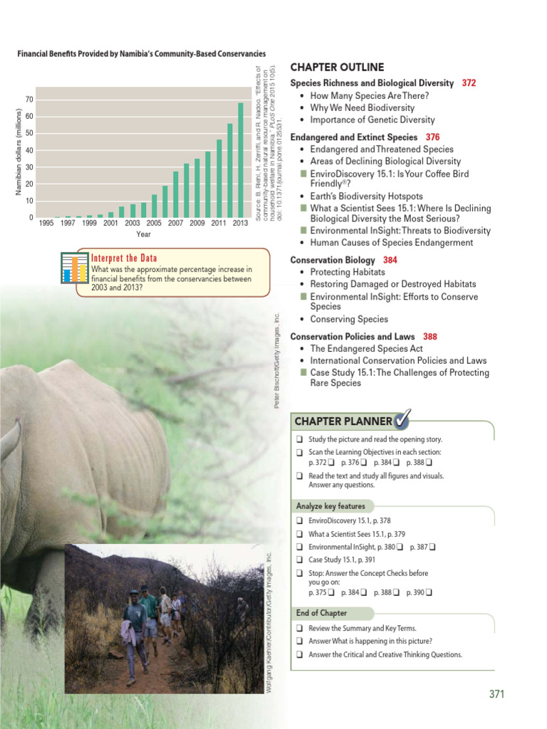 389 - PDFsam - Visualizing Environmental Science - 5th Ed - (2017 ...