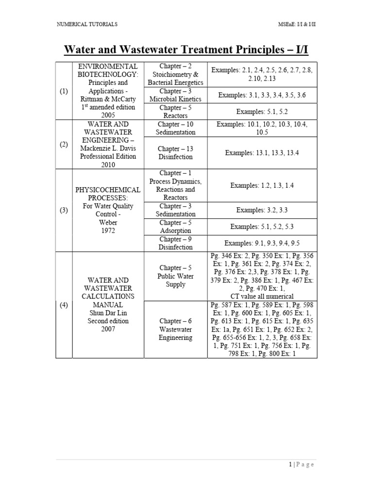 I-I & I-II All Numerical Tutorials | PDF | Municipal Solid Waste | Waste