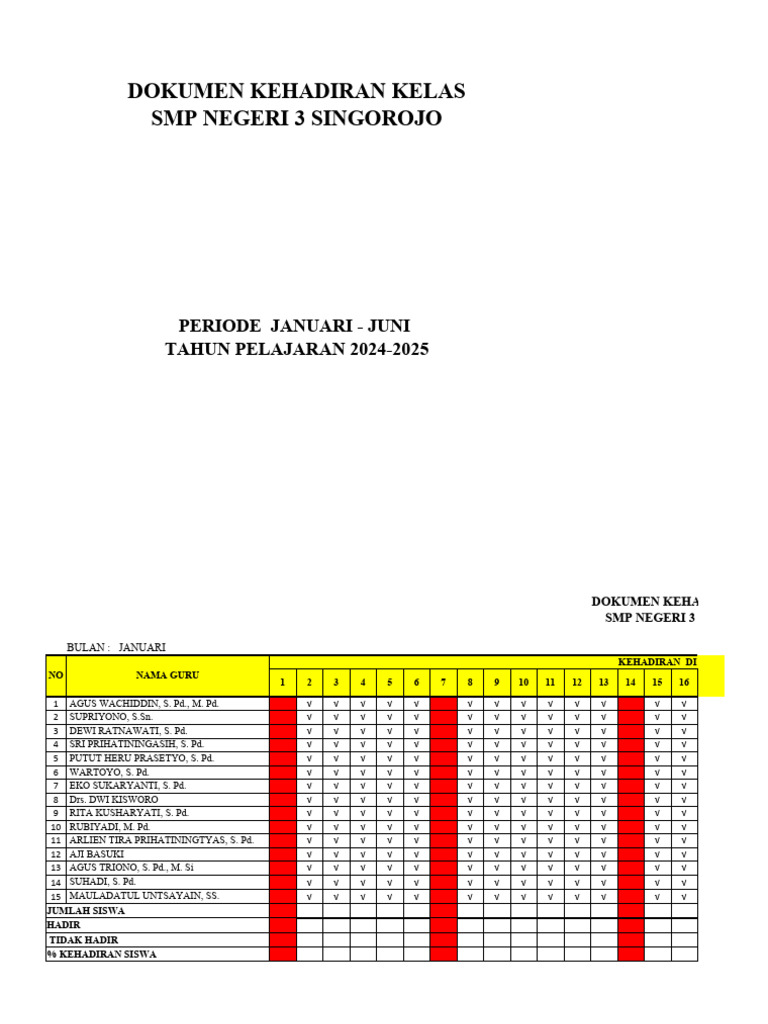 Dokumen Kehadiran Kelas Periode Jan - Juni 2024 | PDF
