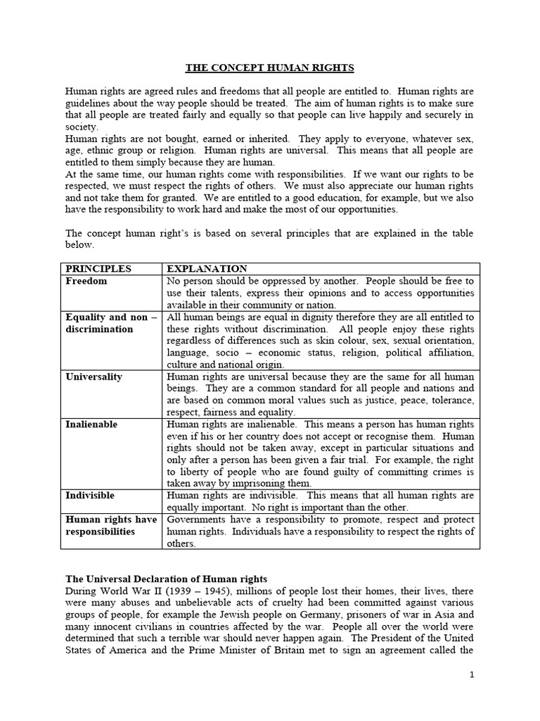 THE CONCEPT OF HUMAN RIGHTS Final | PDF | Nationality | Human Rights