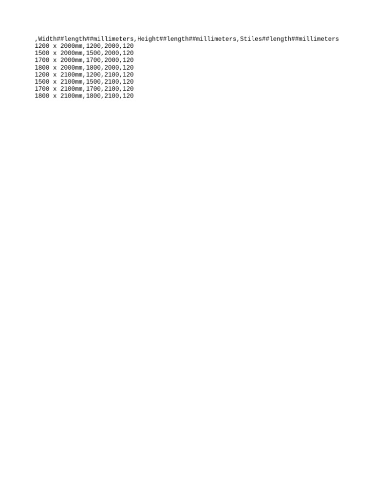 Millimeter Dimensions for Stiles | PDF
