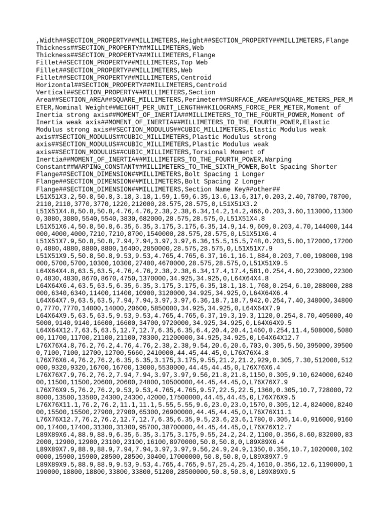M - L Equal Angles-Side | PDF | Solid Mechanics | Elasticity (Physics)