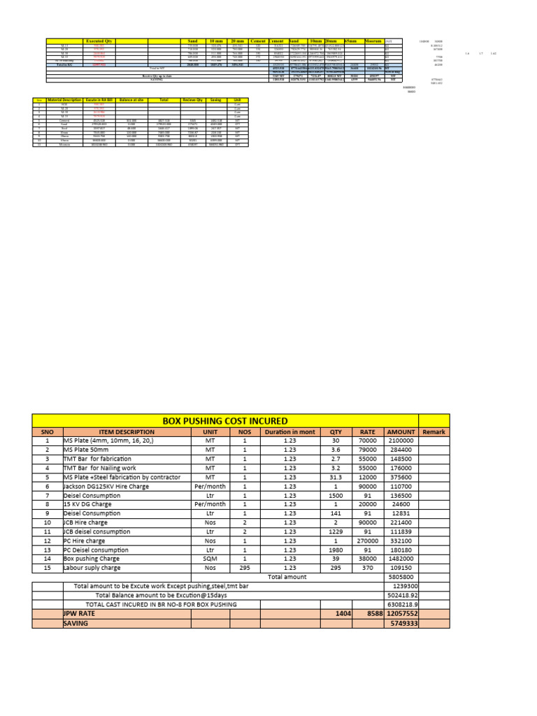 New Microsoft Excel Worksheet | PDF | Building Materials