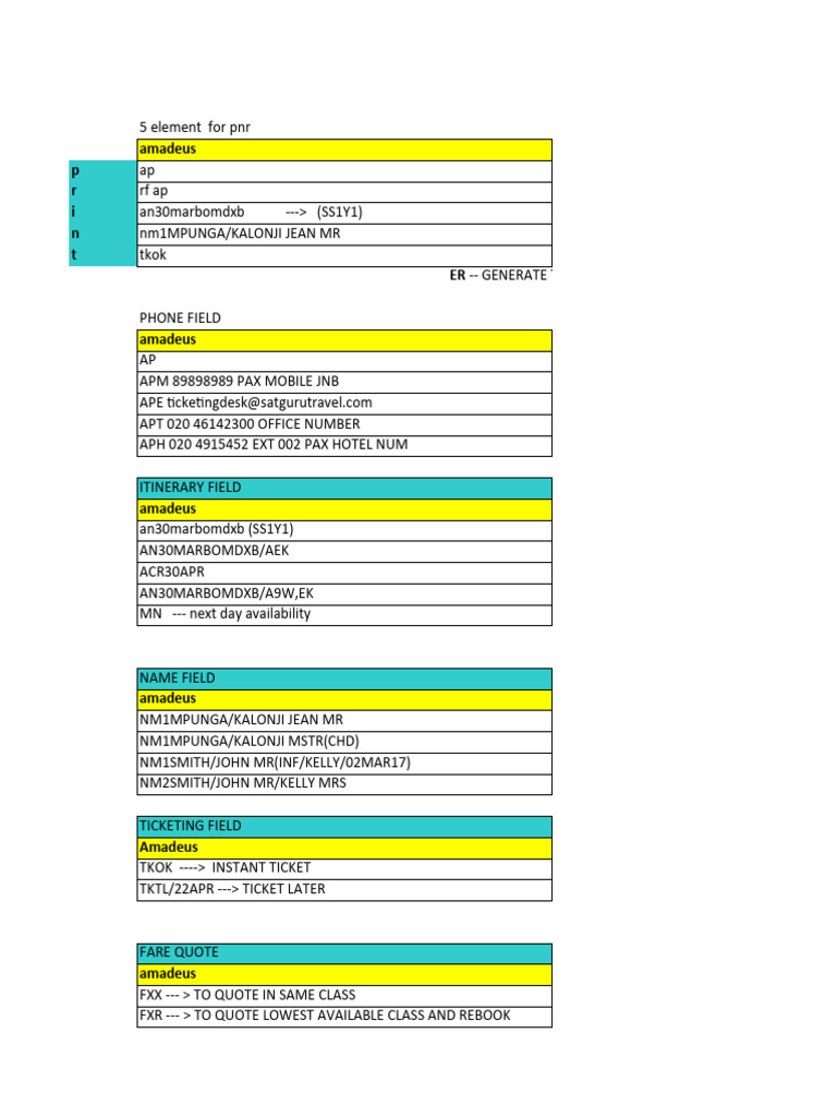 Amadeus and Galileo PNR Commands | PDF