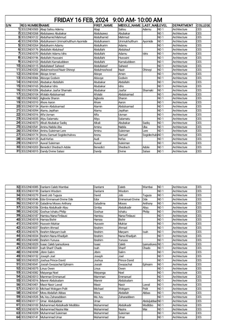 EED 126 CES CBT Schedule | PDF | Islamic Belief And Doctrine