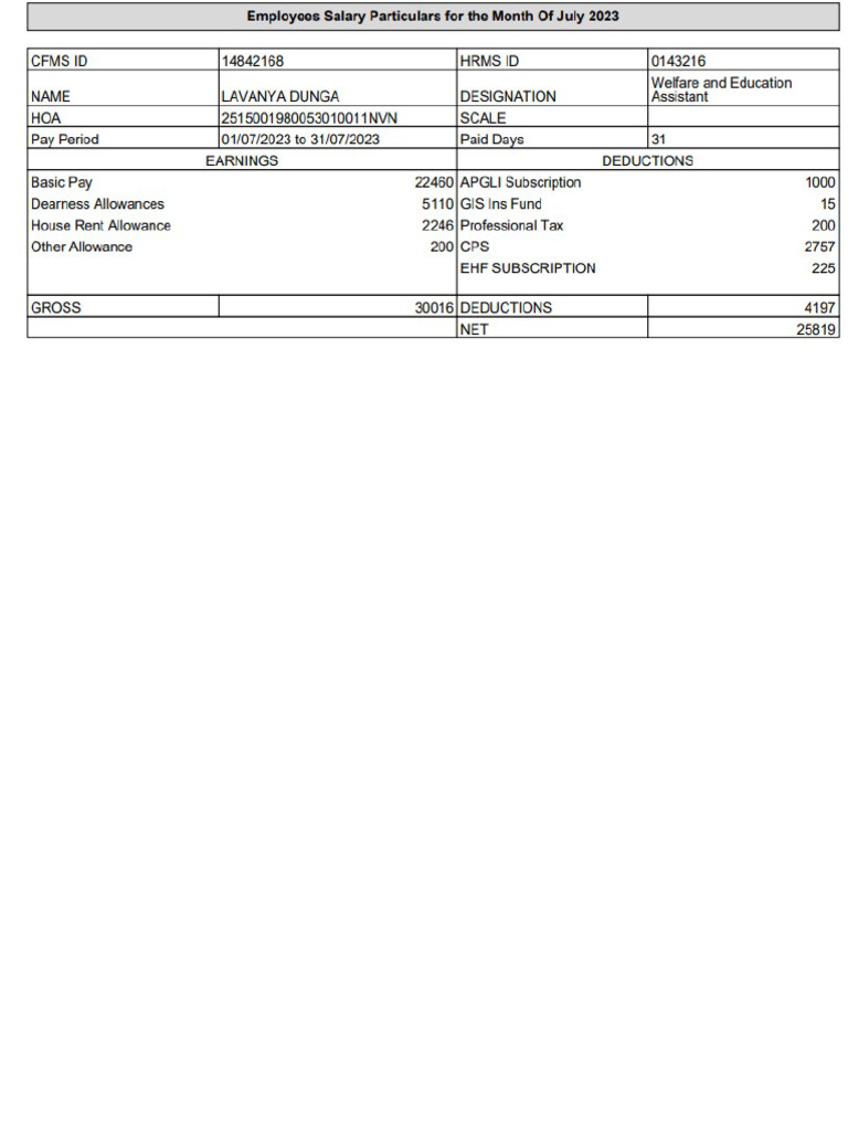 Lavanya July 2023 Payslip | PDF