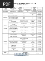 Parsol® 1789 - DSM | PDF | Sunscreen | Ultraviolet