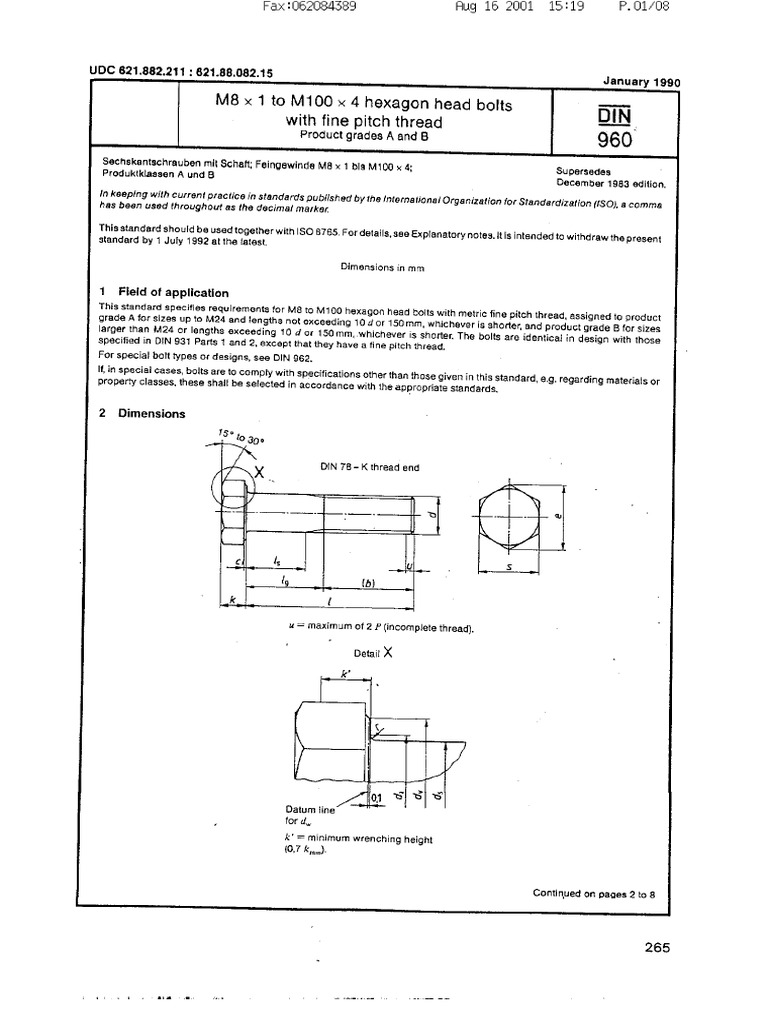 Din960 90 | PDF