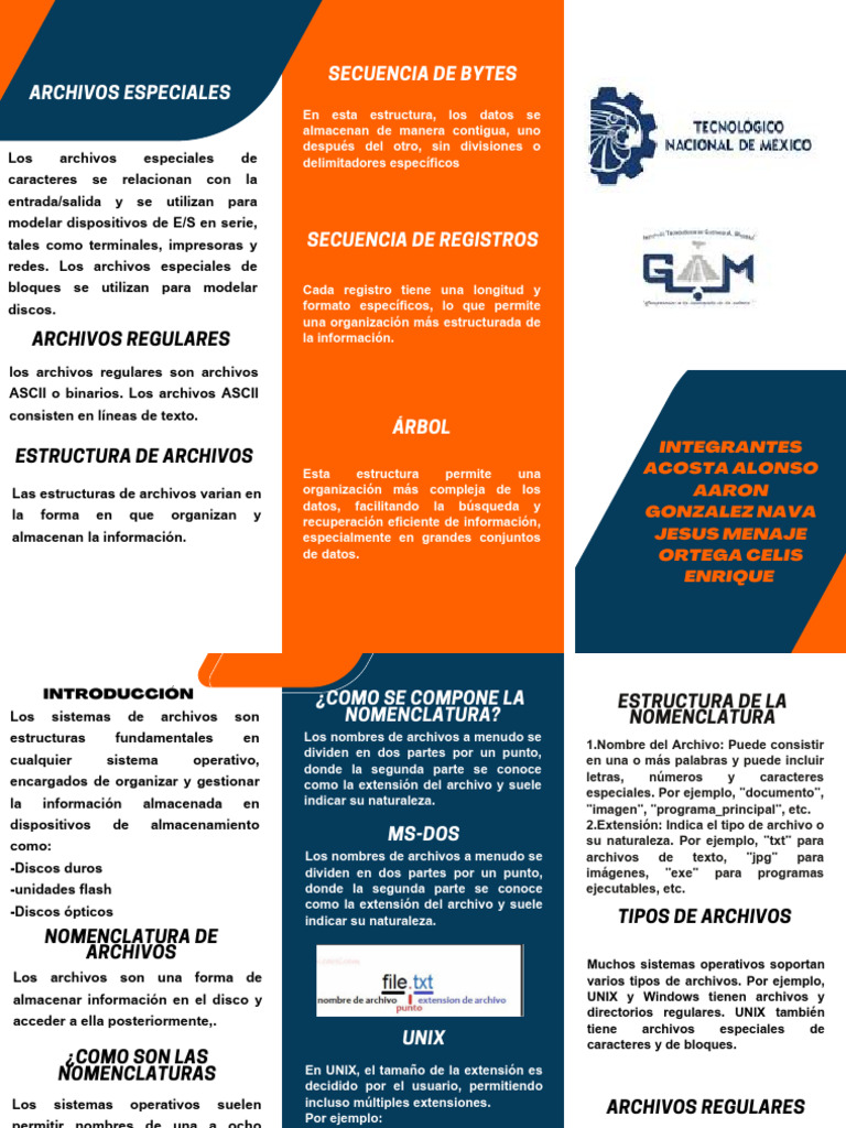 File system triptico | PDF | Archivo de computadora | Ascii