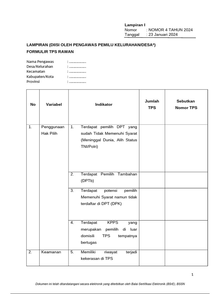 Form Kerawanan TPS | PDF