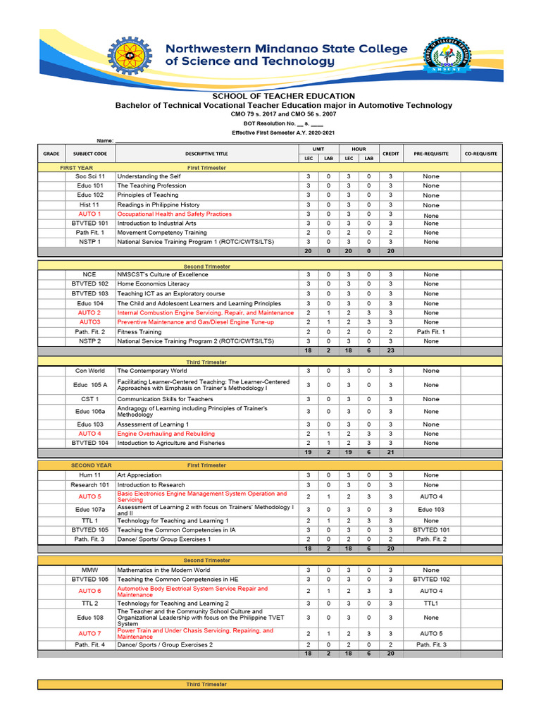BTVTEd Automotive Trimester 2020 Curriculum - XLSX - BTVTED CS | PDF ...