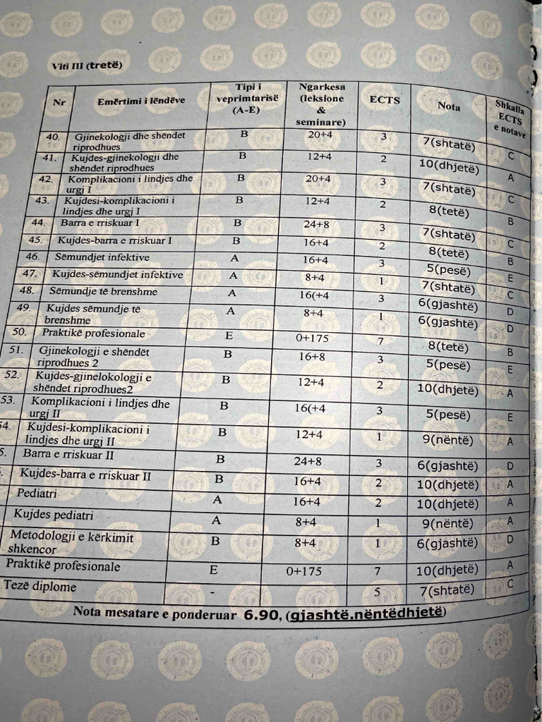 Adobe Scan 6 Sep 2023 | PDF