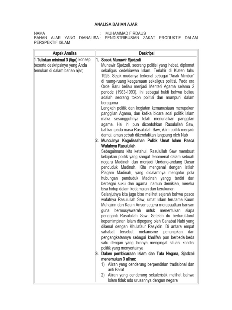 Abalisis KB 4 Fiqih | PDF