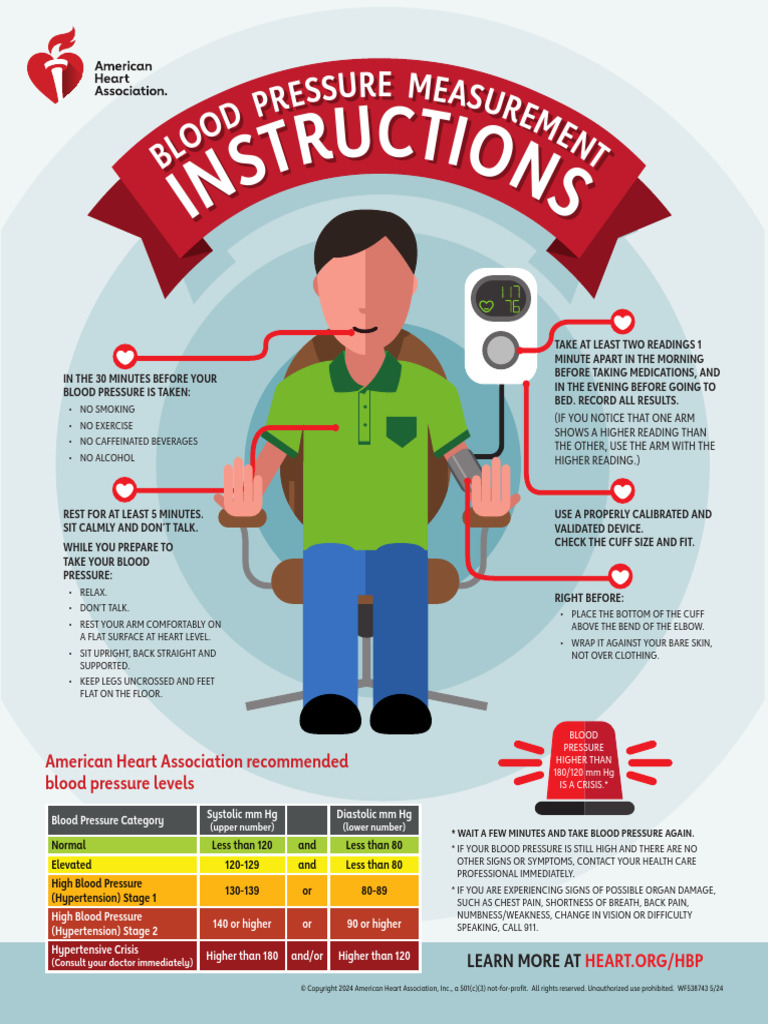 How To Measure Your Blood Pressure Letter Size | PDF | Hypertension ...