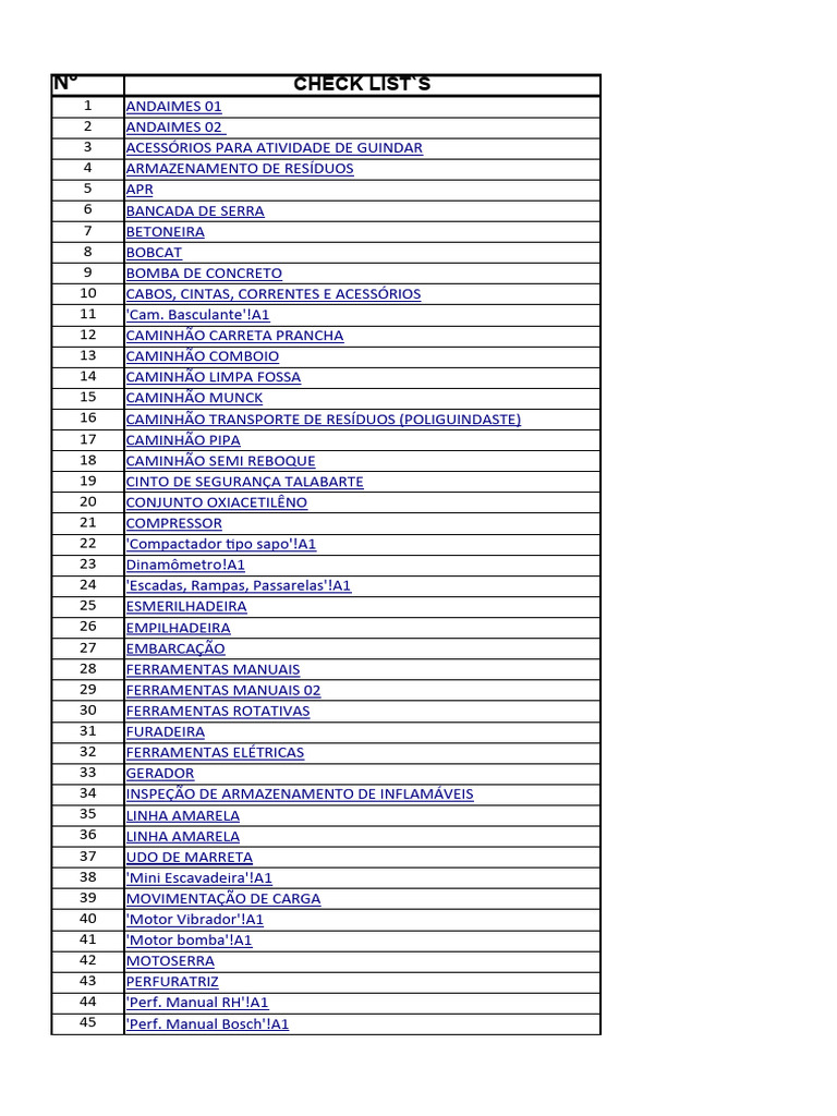 Check List - Placa Vibratória | PDF | Desperdício