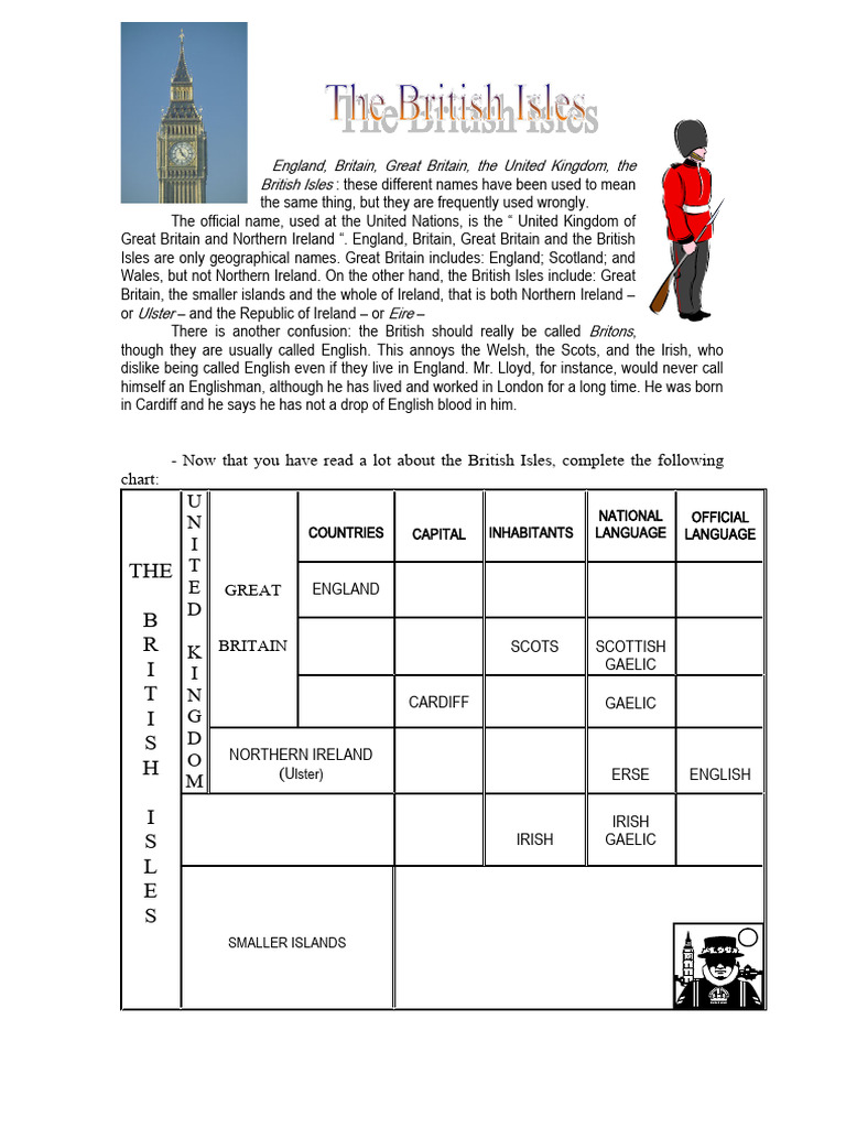The British Isles | PDF