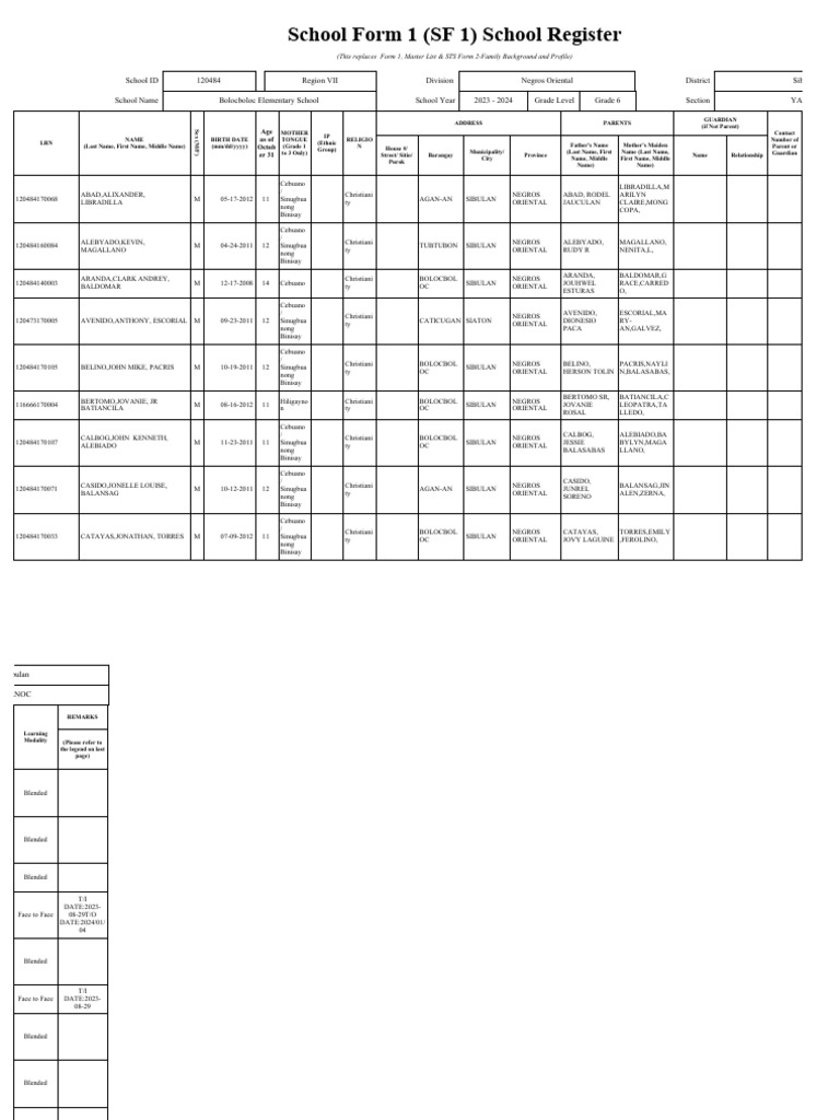 SF1 - 2023 - Grade 6 - YANOC | PDF