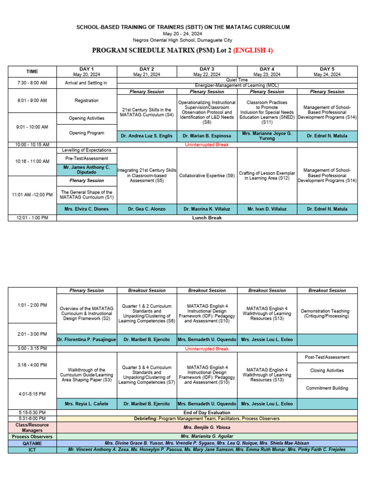SBTT - MATRIX English 4 English 7 Filipino 4 Filipino 7 AP 4 AP 7 | PDF ...