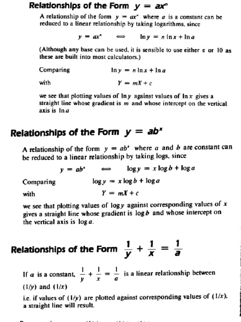Maths notes | PDF | Logarithm | Mathematics