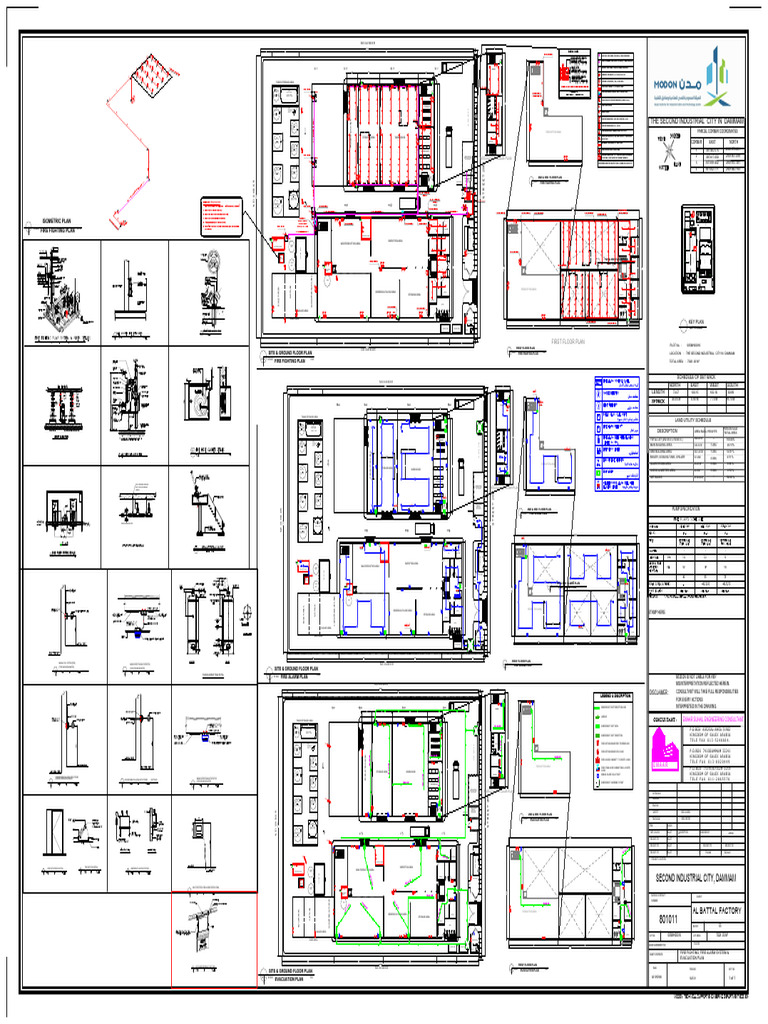 Safety Plan.02 | PDF | Fire Suppression | Machines