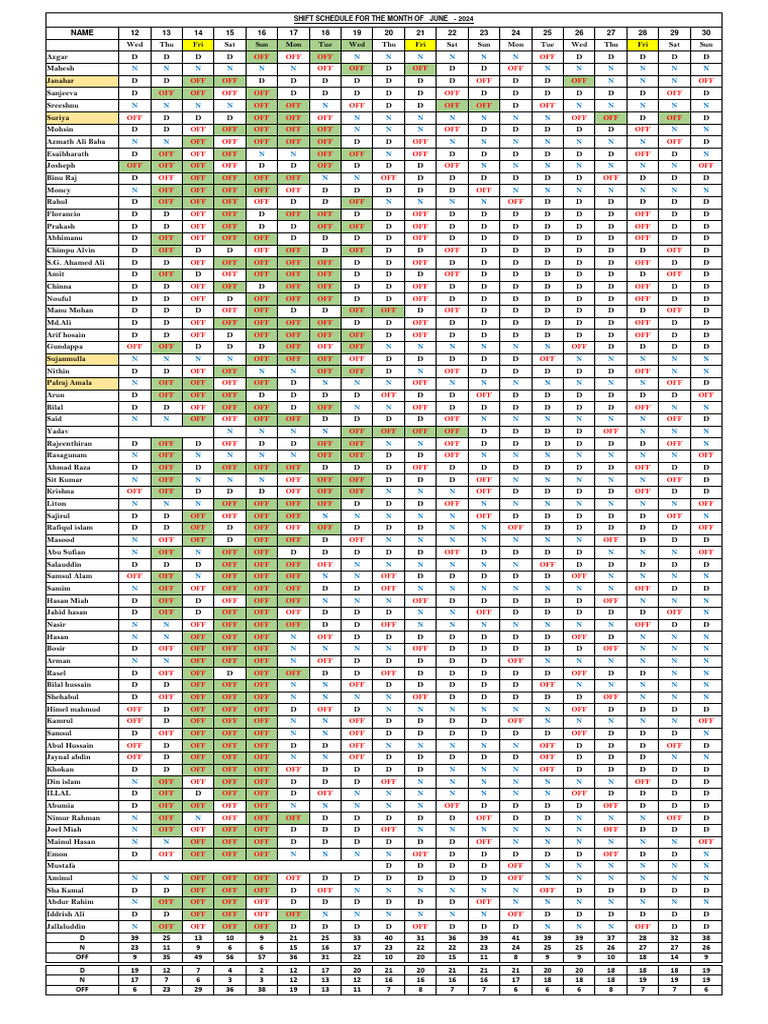 June 2024 Shift Schedule Overview | PDF