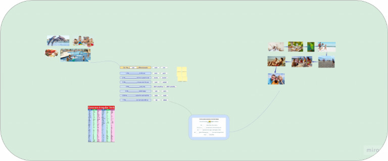 Alyona TP2 Slides | PDF
