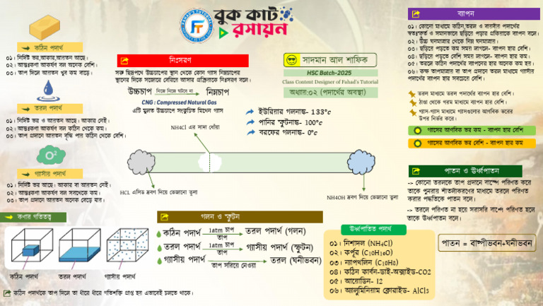 Chapter 2 Book Cut | PDF