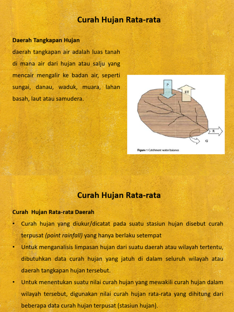 Metode Hitung Curah Hujan Rata-rata | PDF