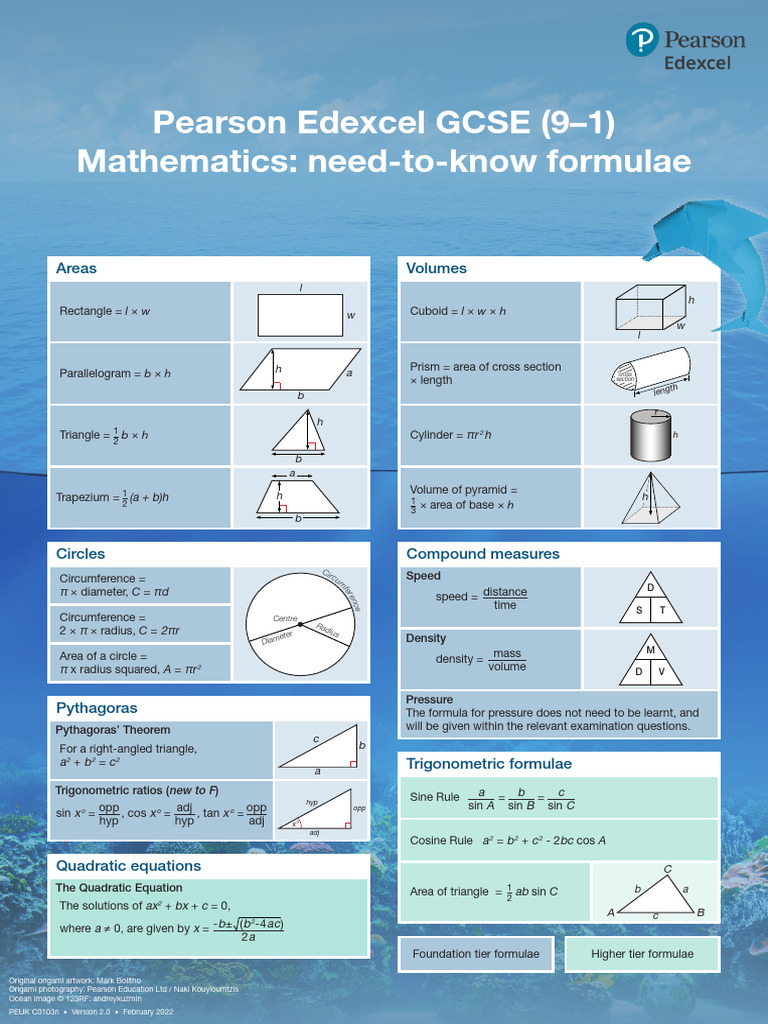 GCSE_Maths_Need_to_Know_Poster_A5_Colour | Download Free PDF ...