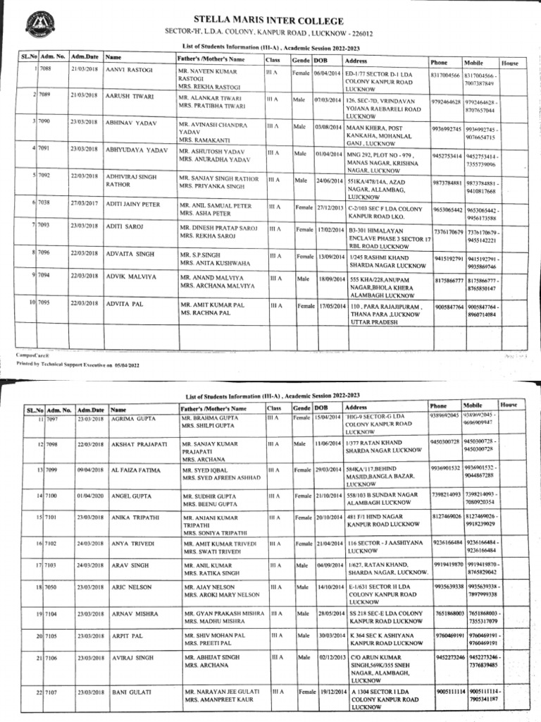 Details of Class 3A | PDF