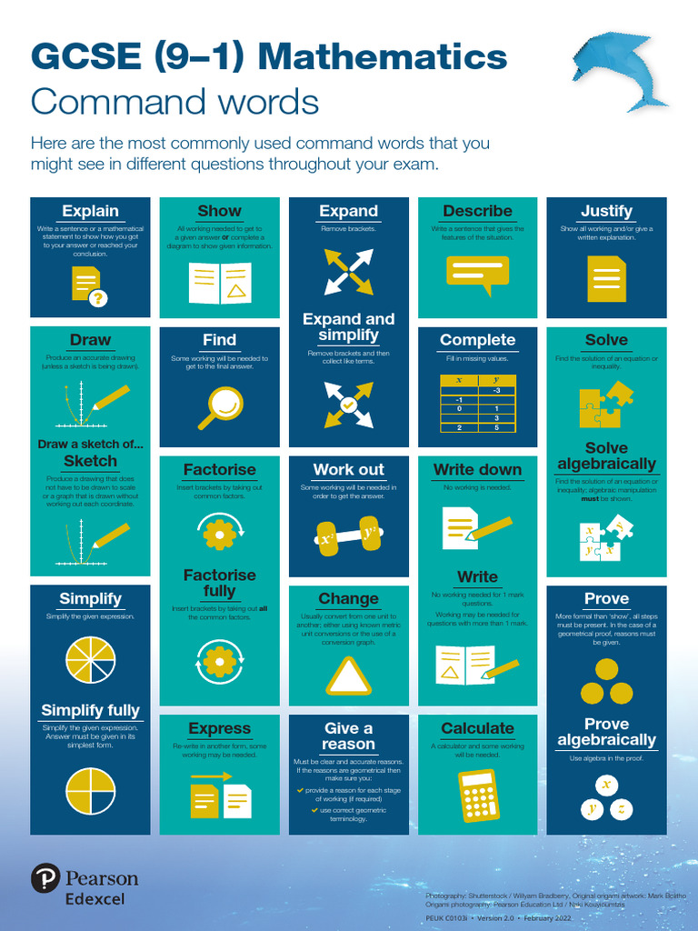 GCSE Maths Command Words Poster A4 Colour | PDF | Mathematics | Equations