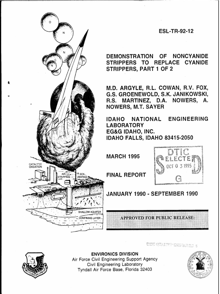 Dod Nickel Strip Test b9 | PDF