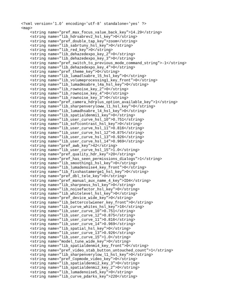 HelenaTrue Saturated by Tech Saif | PDF