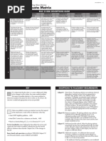CIDI-based Screening Scale For Bipolar Spectrum Disorders - : Clinical ...