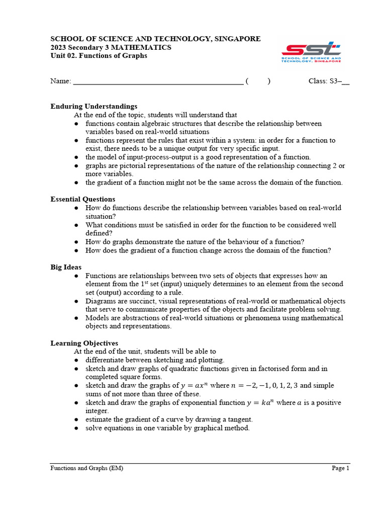 Functions Of Graphs Pdf Asymptote Function Mathematics