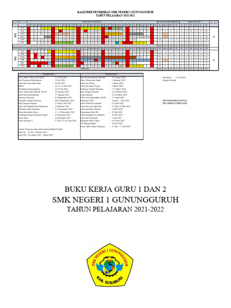 Adm Guru Chasis Kls - Xi TP 2021-2022 | PDF