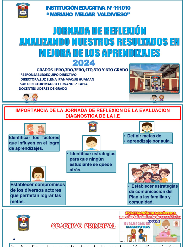Jornada de Reflexion 2024-I.e 11010 | PDF